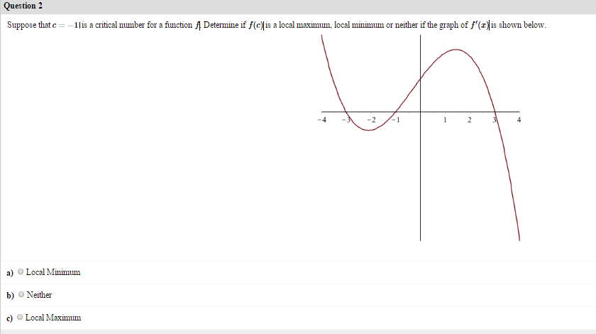 Solved Suppose that c = -1 is a critical number for a | Chegg.com