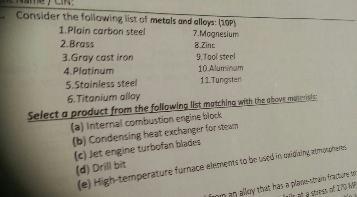 Solved Consider the following list of metals and alloys: | Chegg.com