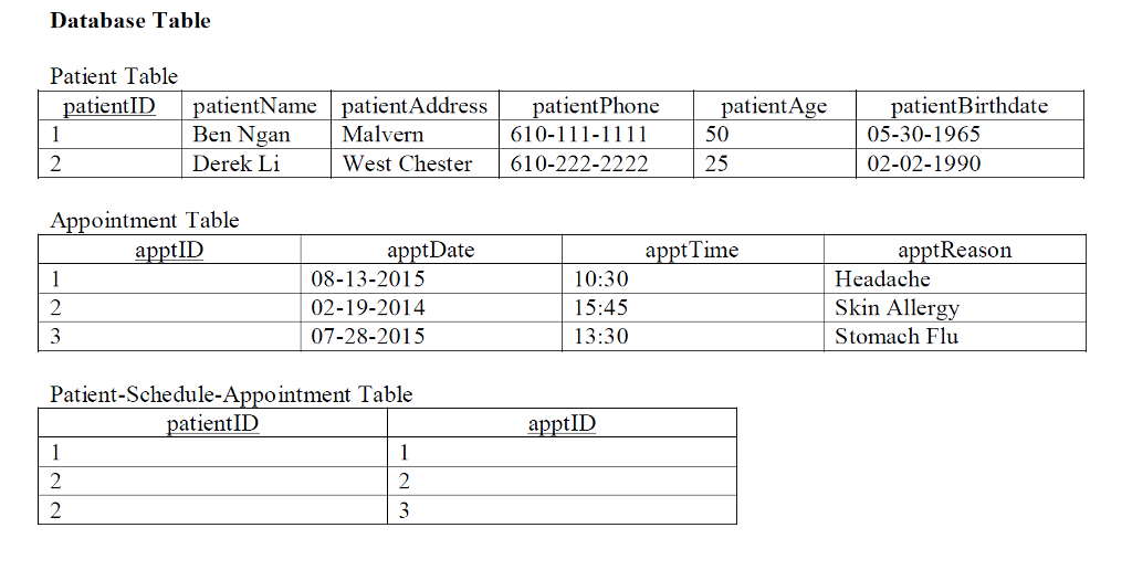 How would I develop a series of communication | Chegg.com