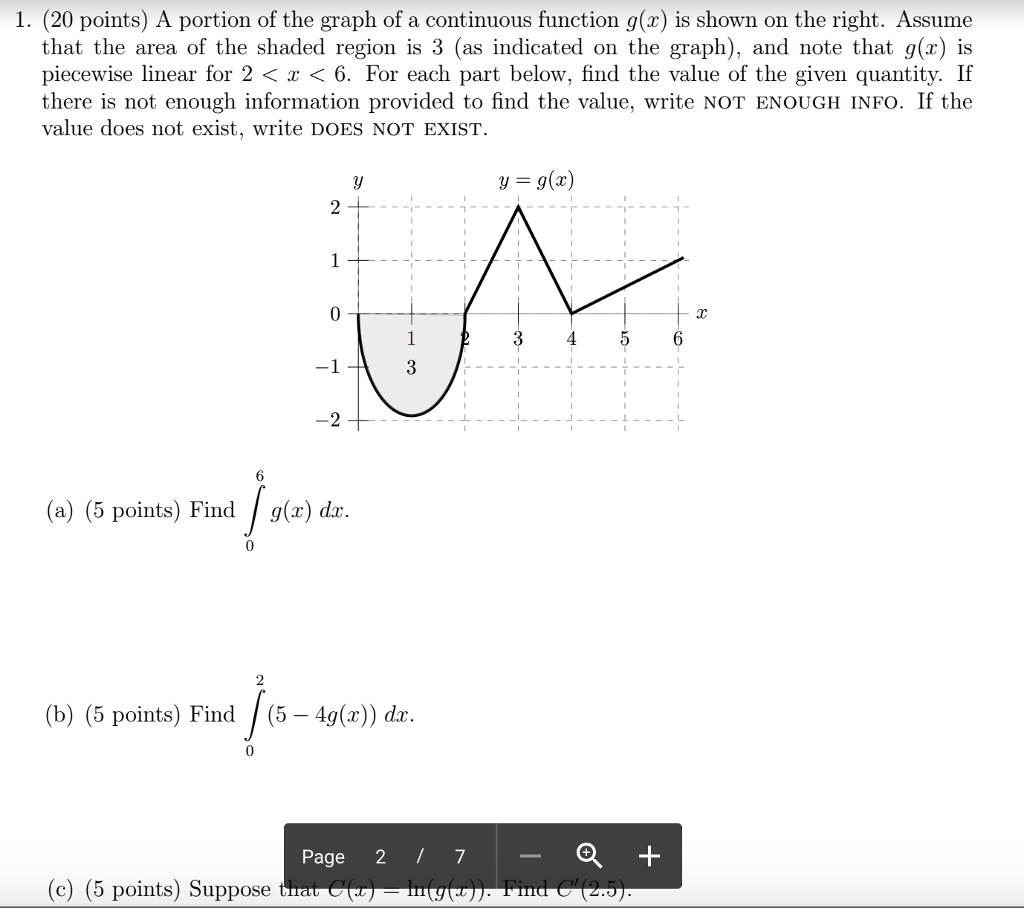 Solved A portion of the graph of a continuous function g(x) | Chegg.com