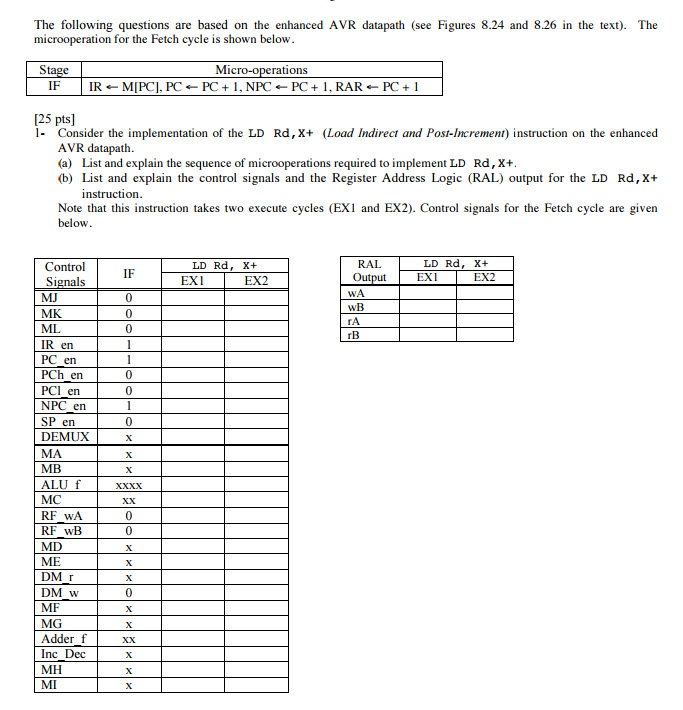 The following questions are based on the enhanced AVR | Chegg.com
