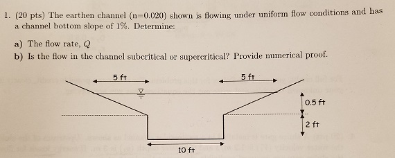 Solved The earthen channel (n=0.020) shown is flowing under | Chegg.com