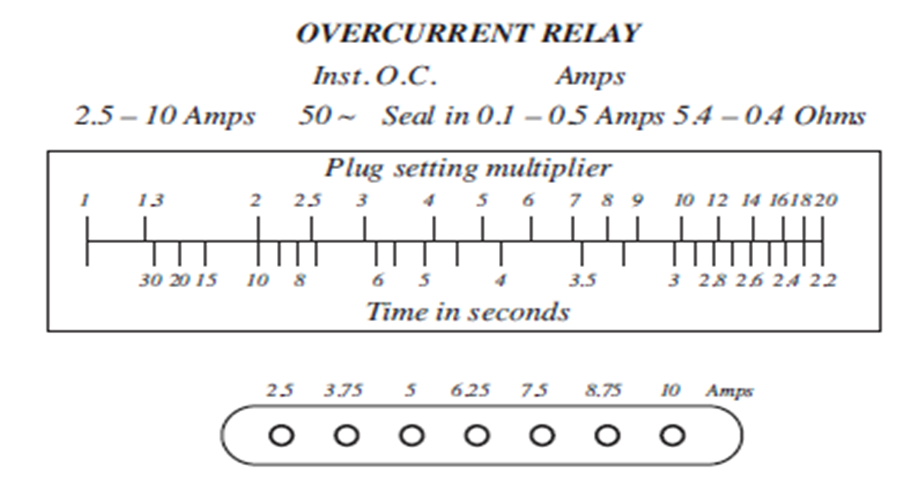 Solved This question need more results. Please for 4b (ii) | Chegg.com