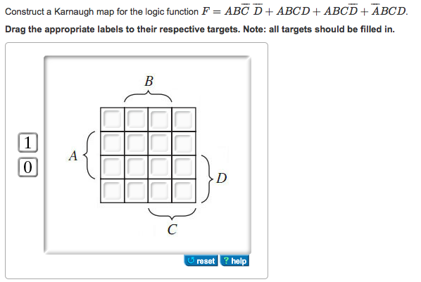 Solved Can someone explain to me how to do this Karnaugh | Chegg.com