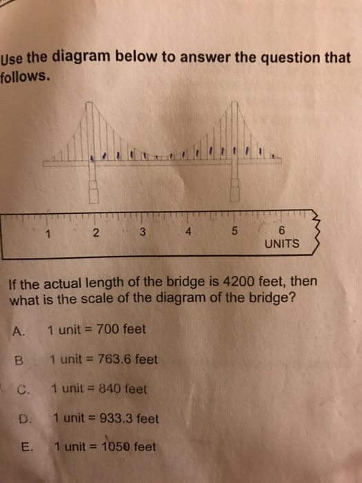 Solved Use the diagram below to answer the question that | Chegg.com