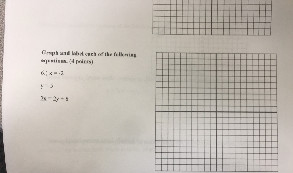 Solved Graph and label each of the following equations. (4 | Chegg.com