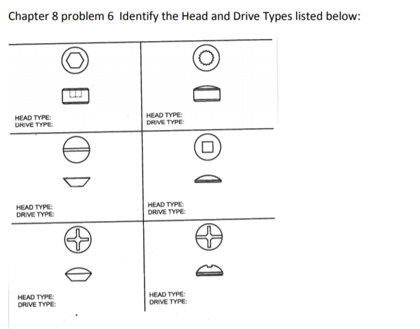 Solved Chapter 8 problem 6 Identify the Head and Drive Types | Chegg.com