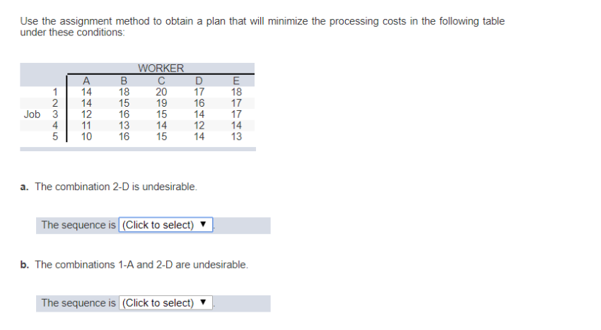 Solved Use the assignment method to obtain a plan that will | Chegg.com