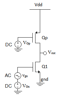 For the common source amplifier with a PMOS active | Chegg.com