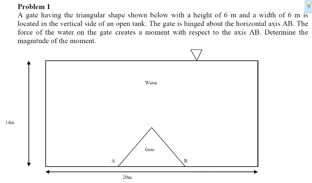Solved Water Vertical Gate | Chegg.com