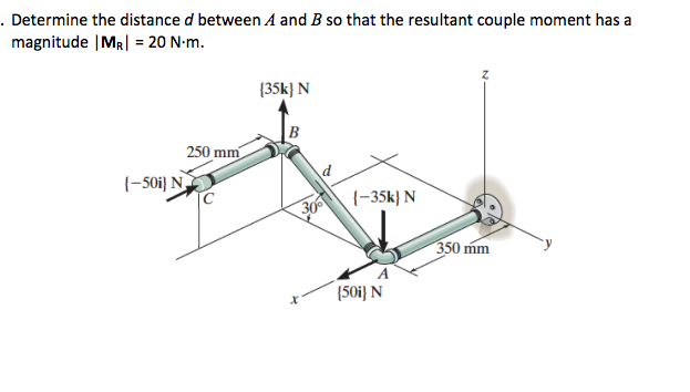 Solved Determine the distance d between A and B so that the | Chegg.com