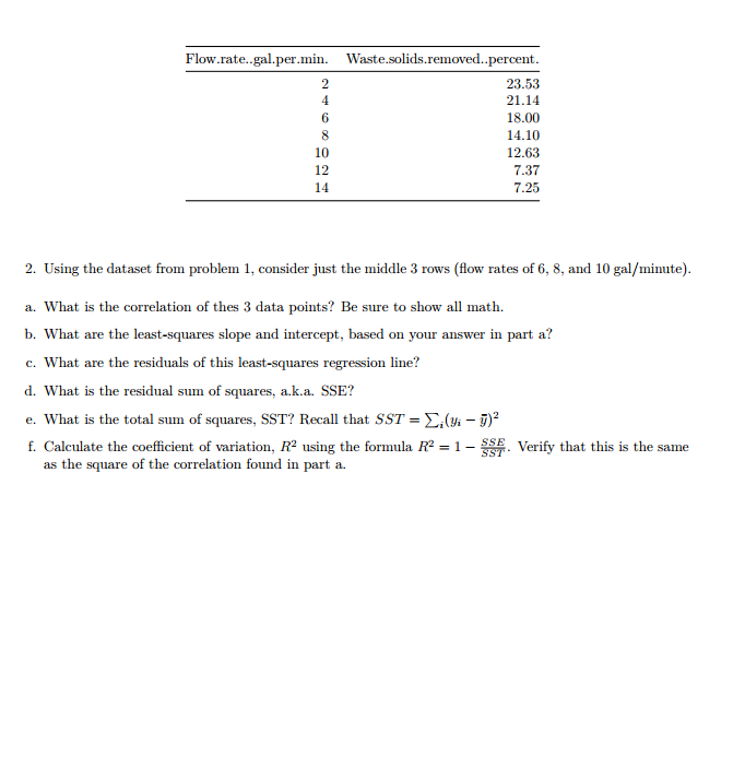 Solved Using the dataset from problem 1, consider just the | Chegg.com