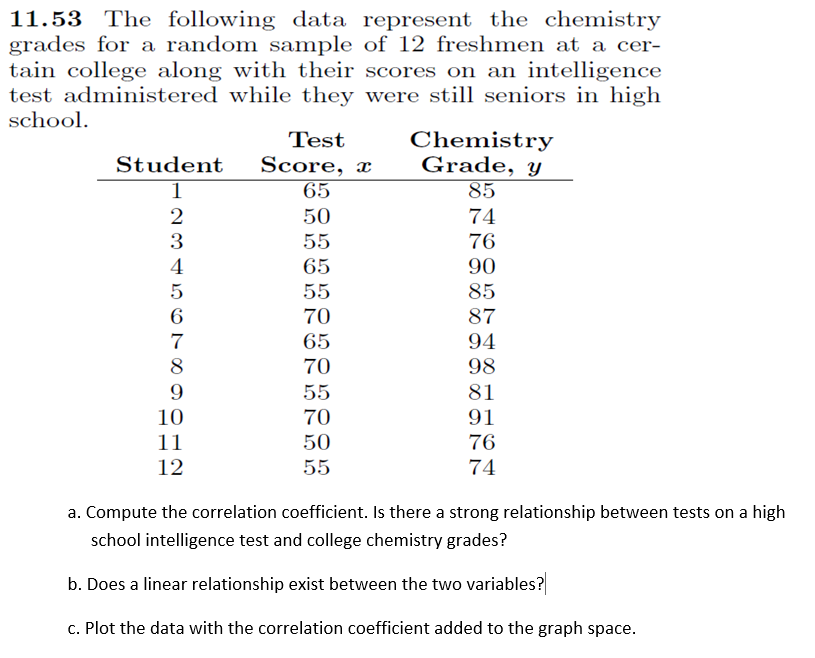 Solved 11.53 The following data represent the chemistry | Chegg.com