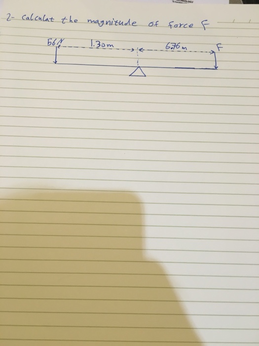 Solved Calculate the magnitude of Force F | Chegg.com