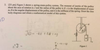 Solved 2. 125 pts] Figure 2 shows a spring-mass-pulley | Chegg.com