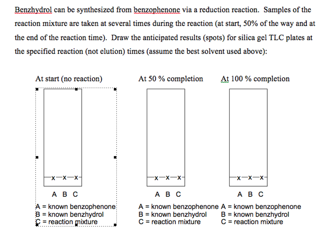 Solved Benzhydrol can be synthesized from benzophenone via a | Chegg.com