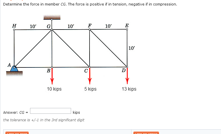 Determine the force in member CG. The force is | Chegg.com