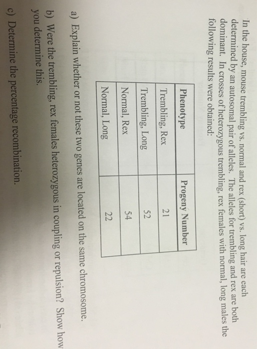 Solved In the house, mouse trembling vs. normal and rex | Chegg.com