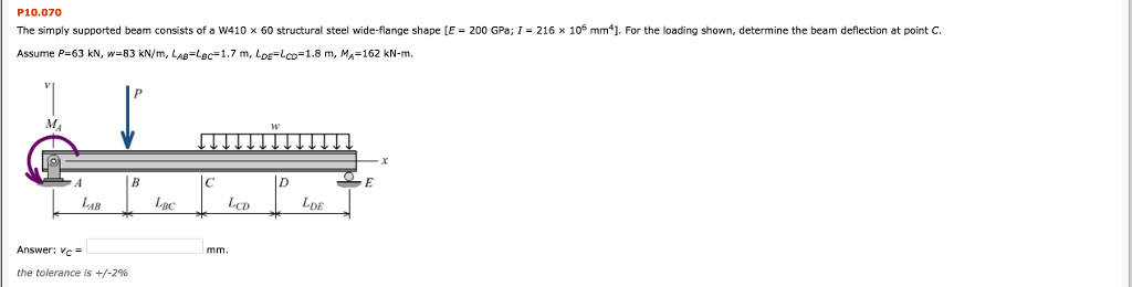Solved The simply supported beam consists of a W410 times 60 | Chegg.com