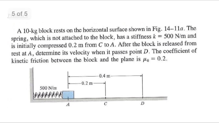 Solved 5 of 5 A 10-kg block rests on the horizontal surface | Chegg.com