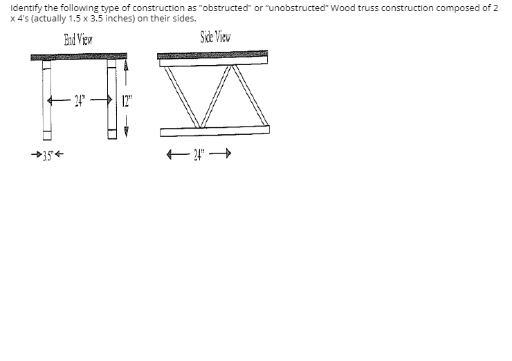 Solved You will need to use NFPA 13, Is this obstructed or | Chegg.com