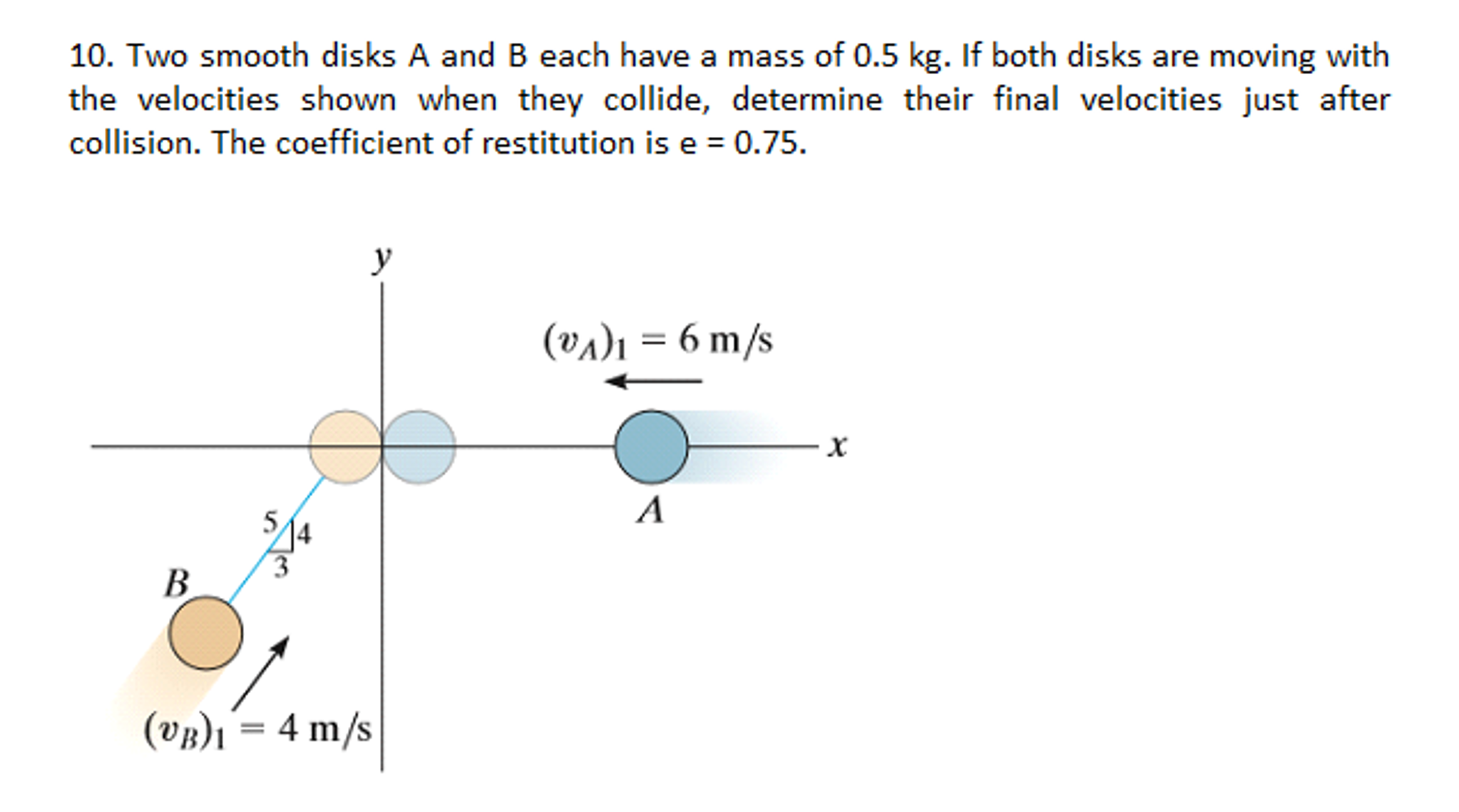 Solved Two Smooth Disks A And B Each Have A Mass Of 05 Kg