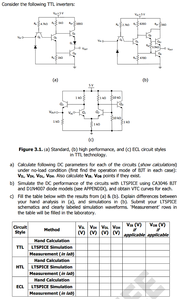 Consider the following TTL inverters: a) Calculate | Chegg.com
