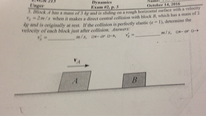 Solved Blok A has a mass of 3 kg and is sliding on a rough | Chegg.com