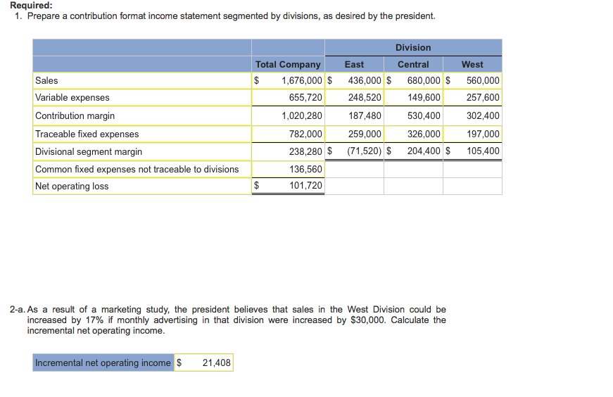 Solved Exercise 6-11 Segmented Income Statement [LO6-4] | Chegg.com
