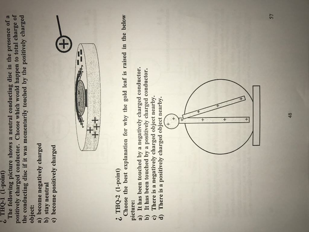 Solved The following picture shows a neutral conducting disc | Chegg.com