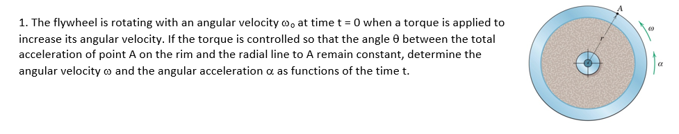 Solved 1. The flywheel is rotating with an angular velocity | Chegg.com