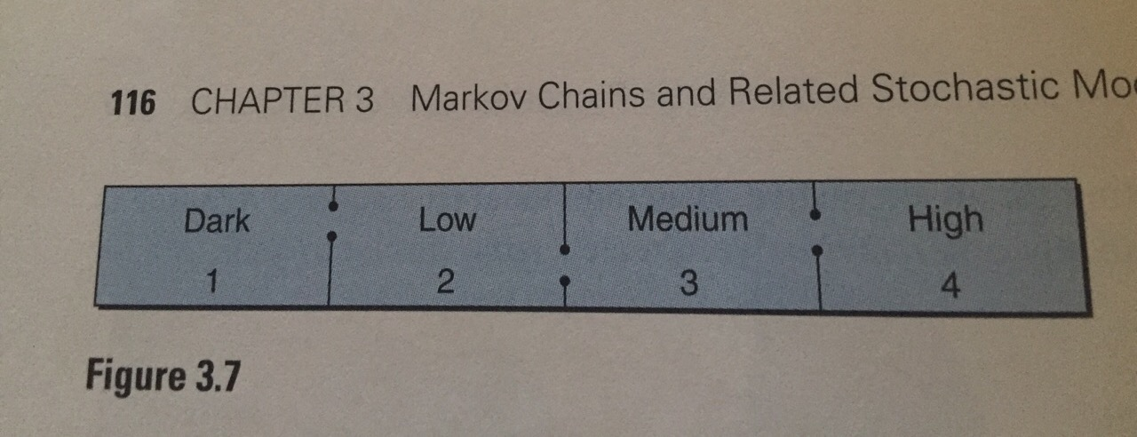 Solved Suppose that a mouse moves in the maze shown in | Chegg.com