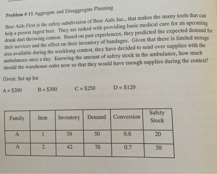 Solved Problem # 11 Aggregate and Disaggregate Planning Beer | Chegg.com