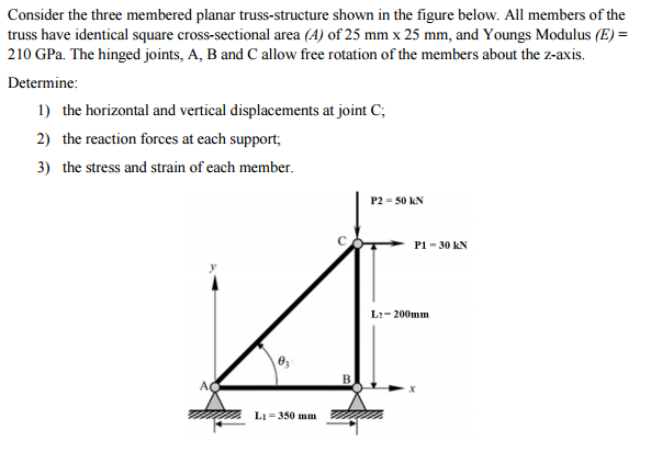 Solved Consider the three membered planar truss-structure | Chegg.com