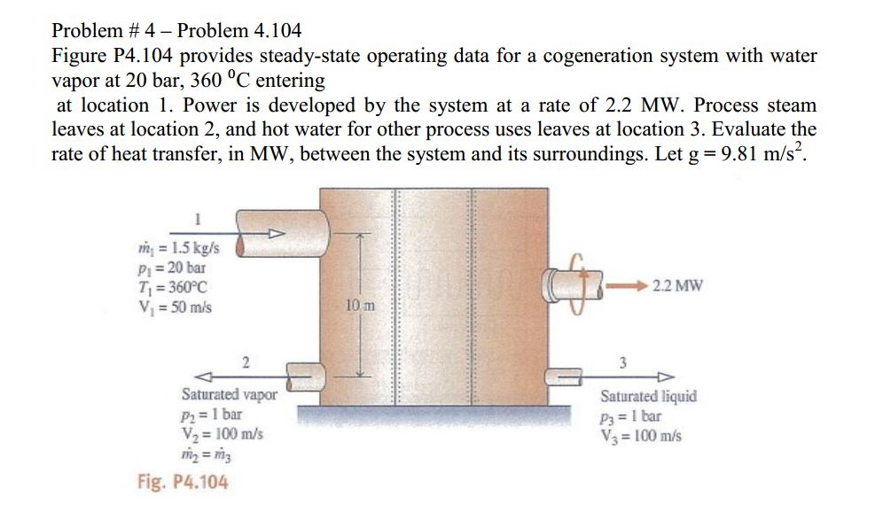 Solved Figure P4.104 provides steady-state operating data | Chegg.com