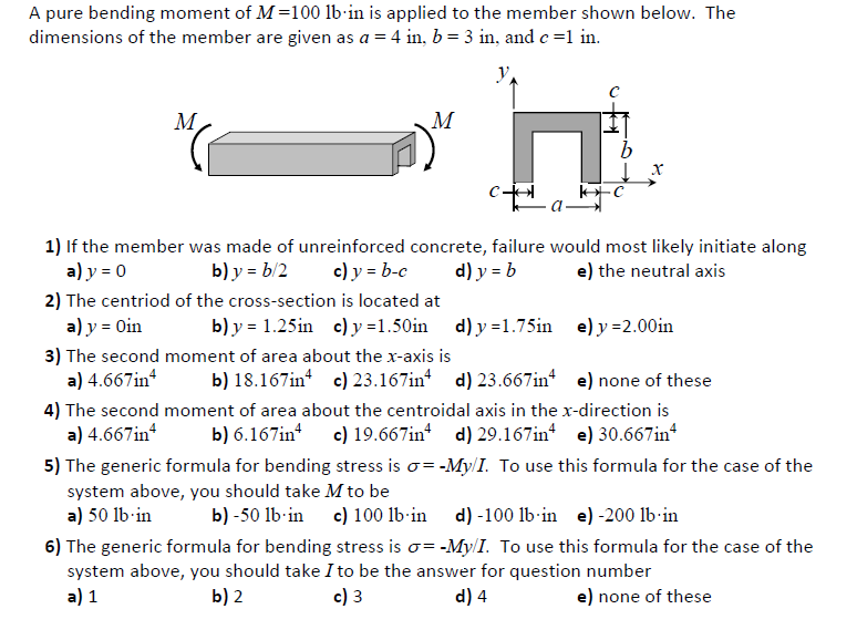 A pure bending moment of M-100 lb.in is applied to | Chegg.com