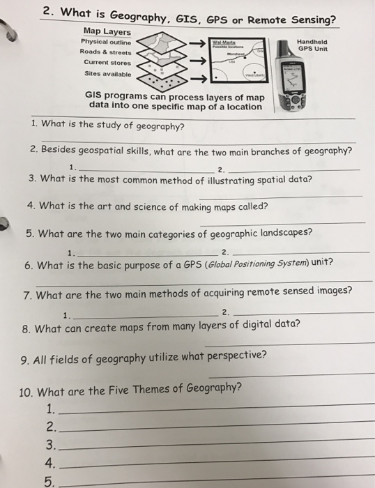 Solved 2. What is Geography. GIS. GPs or Remote Sensing? Map | Chegg.com