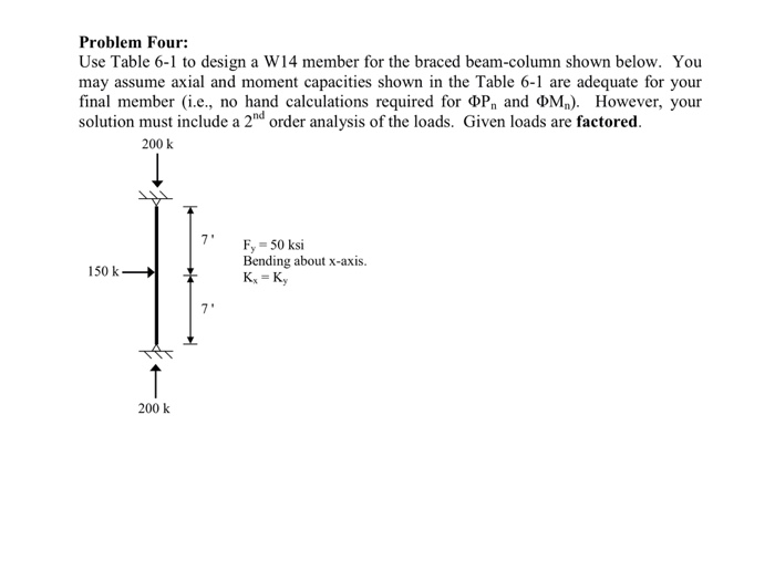 Solved Use Table 6-1 to design a W14 member for the braced | Chegg.com Solved Use Table 6-1 to design a W14 member for the braced | Chegg.com