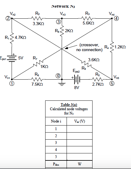 Derive the NAME for N3 in the symbolic and | Chegg.com
