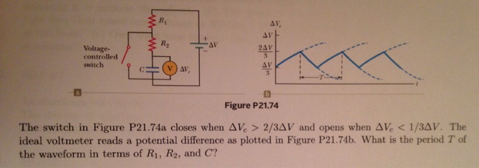 Solved The switch in Figure P21.74a closes when Delta V_c | Chegg.com