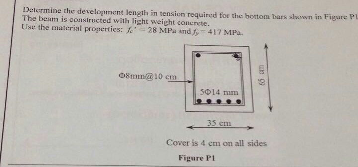 Solved Determine the development length in tension required | Chegg.com