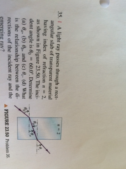 Solved A light ray passes through a rectangular slab of | Chegg.com