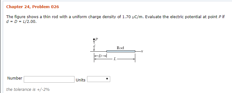 Solved Chapter 24, Problem 026 The figure shows a thin rod | Chegg.com
