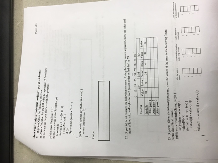 Given the following program Draw a flowchart for the | Chegg.com