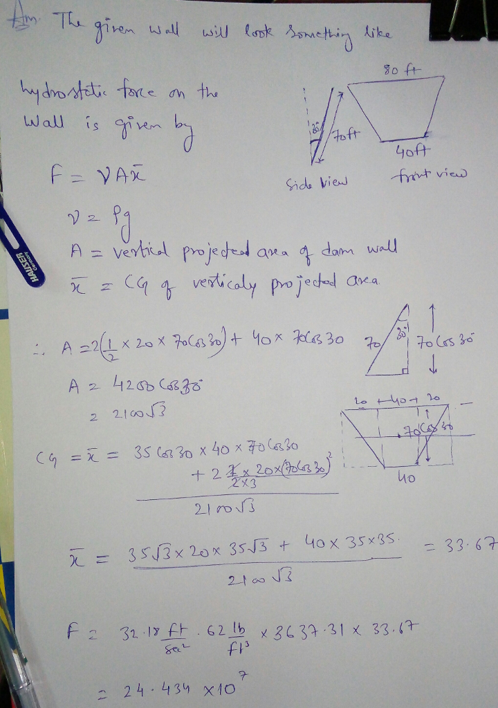 Solved A dam is inclined at an angle of 30° from the | Chegg.com