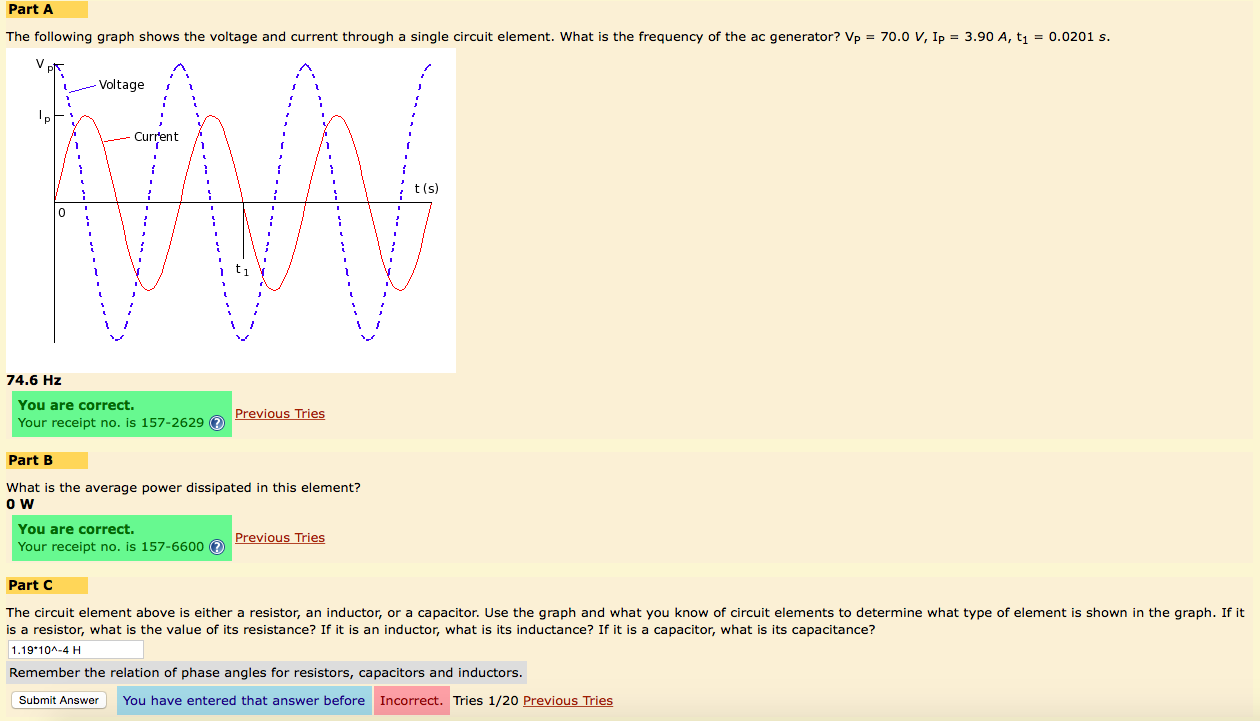 Solved: The Following Graph Shows The Voltage And Current ... | Chegg.com