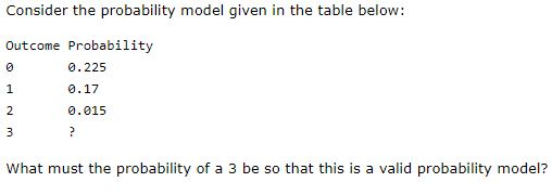 Solved Consider the probability model given in the table | Chegg.com