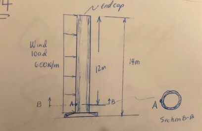 Solved A tall fractionating column that is 14m long is made | Chegg.com
