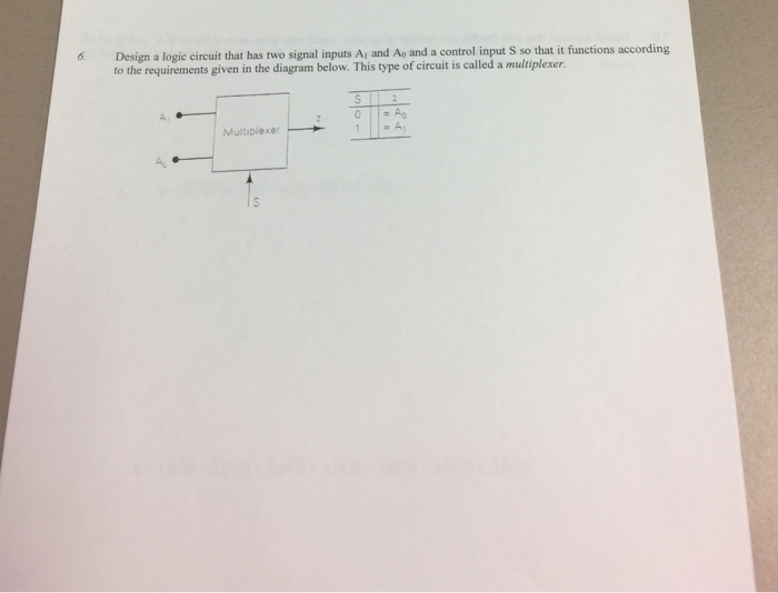 Solved Design a logic circuit that has two signal inputs A_1 | Chegg.com