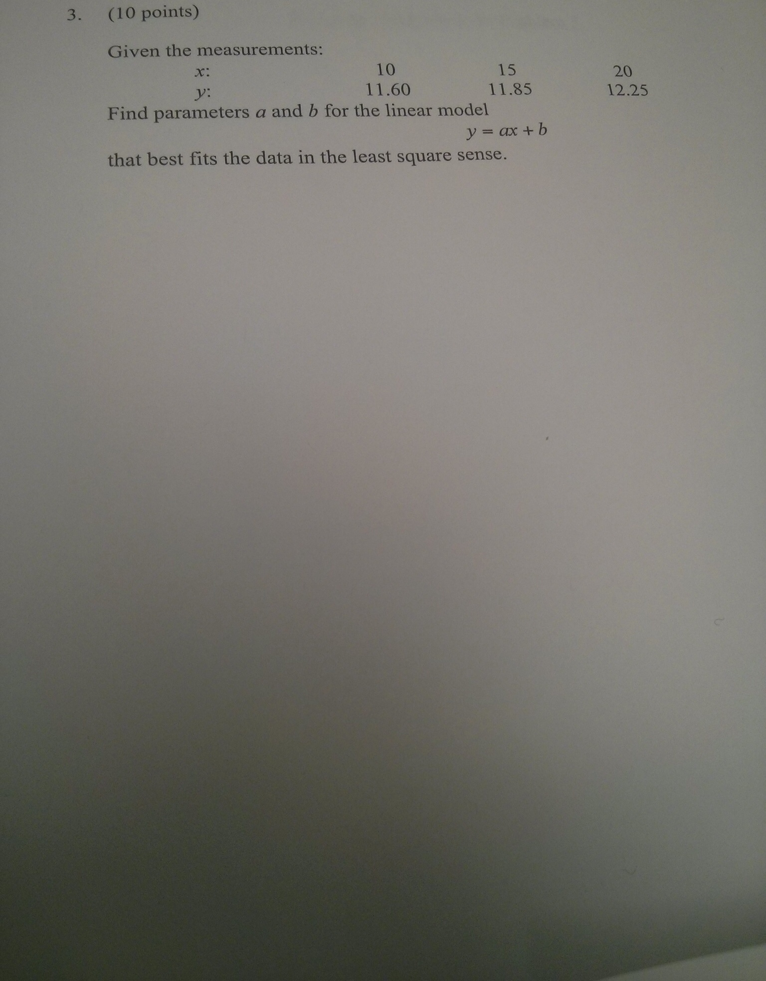 Solved Given the measurements: Find parameters a and b for | Chegg.com